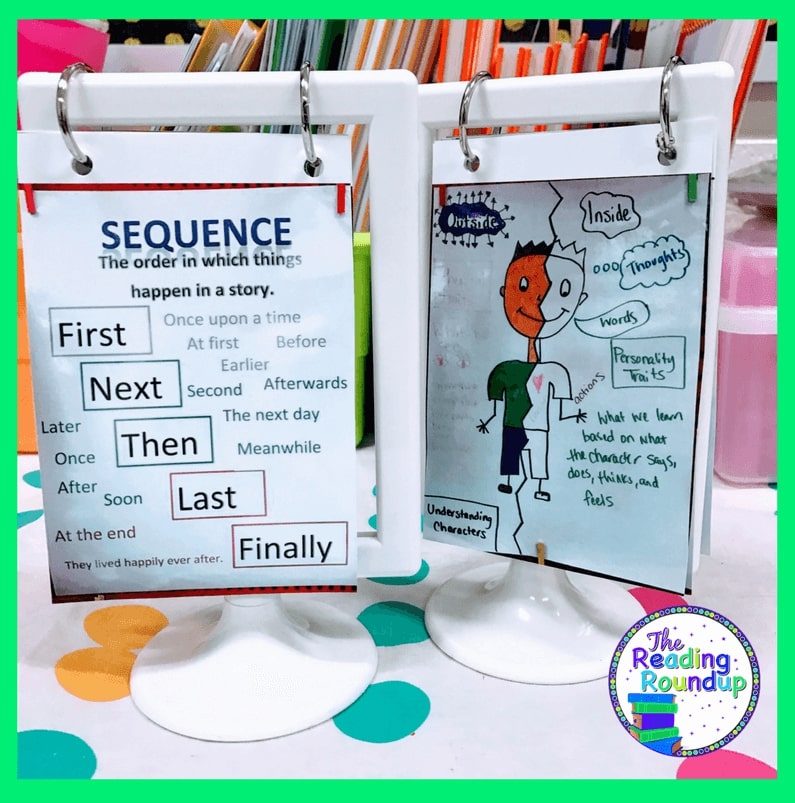 An Easy Tool For Anchor Chart Storage | The Reading Roundup
