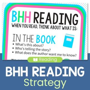 Monitoring Comprehension Strategy: Effective Teaching Tips And Tools ...