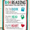 A Simple Reading Strategy To Get Students Using Their Heads And Hearts ...