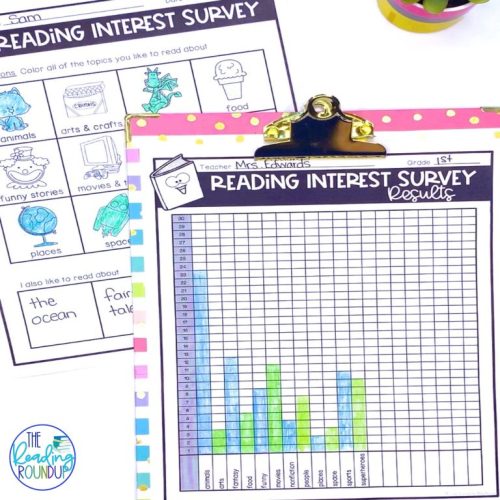 What Are Reading Surveys? | The Reading Roundup