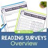 Make Independent Reading More Effective For Your Students | The Reading ...
