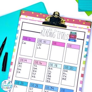 From Chaos To Order: How To Structure A Small Group Schedule That Works ...