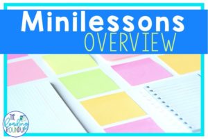 Complete Overview of a Reading Mini-Lesson | The Reading Roundup
