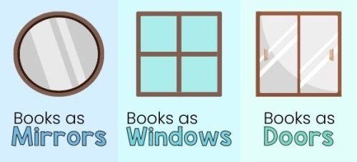 Build A Diverse Library With Classroom Booksource | The Reading Roundup