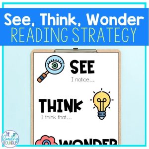 Are You Using Your Reading Strategies Posters As Effectively As You ...
