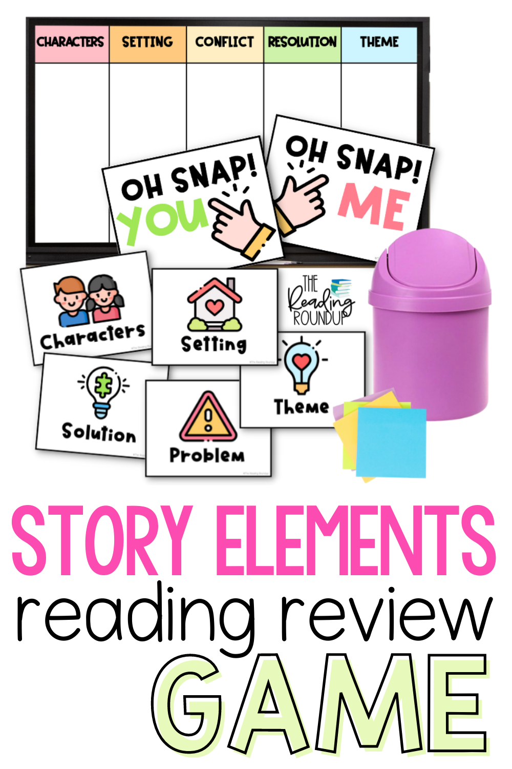 A Story Elements Game That's Sure To Engage Your Students | The Reading ...