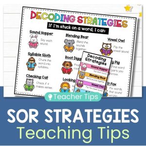 Science Of Reading Decoding Strategies Bookmark And Posters | The ...