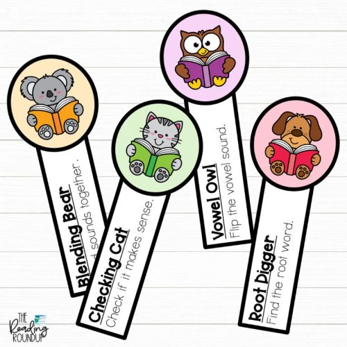 6 Simple Steps For Teaching Science Of Reading Strategies | The Reading ...