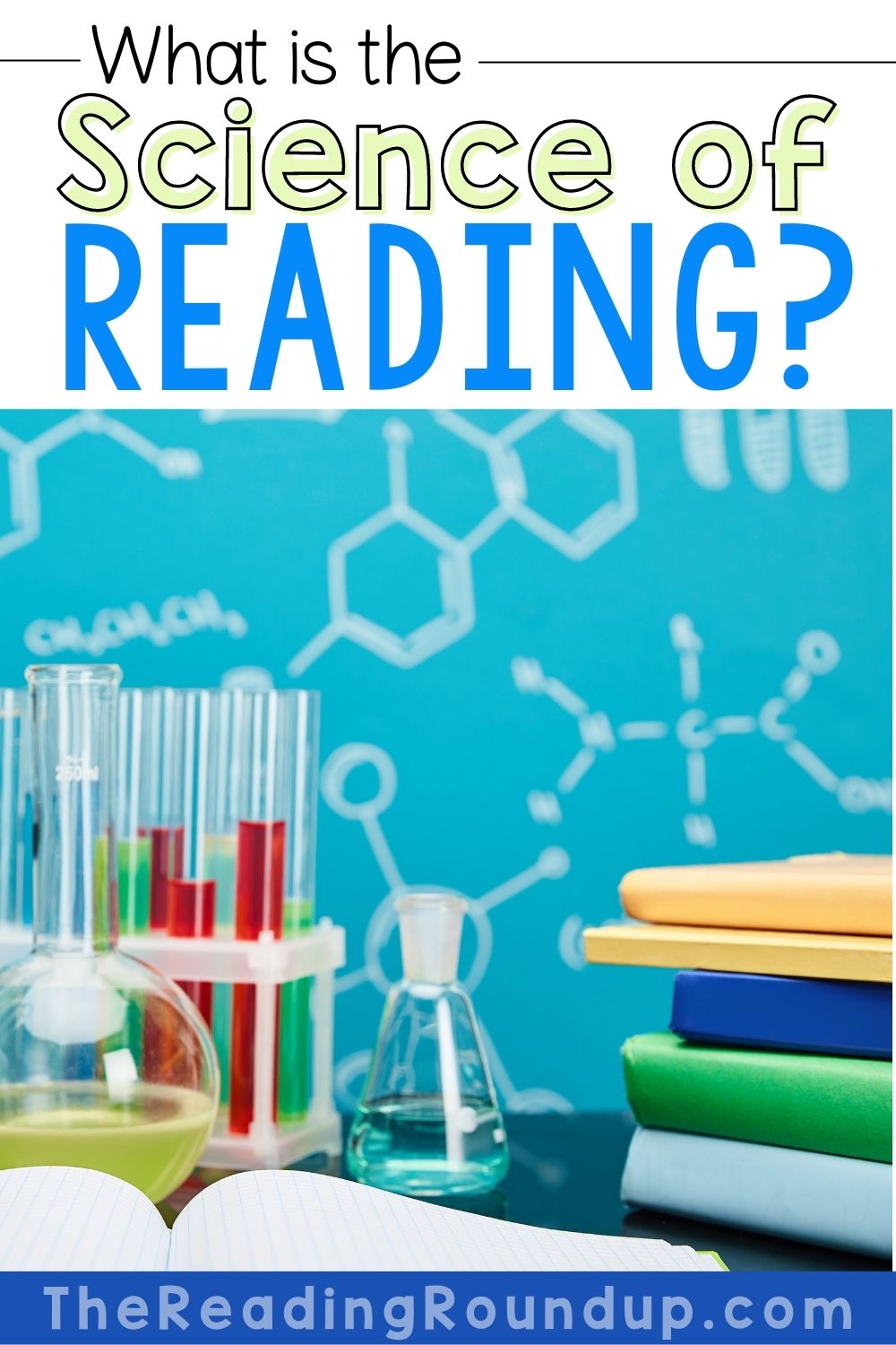 Let's Clarify: What Exactly Is The Science Of Reading? | The Reading ...