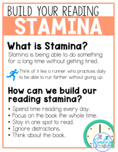 Simple Ways to Make Independent Reading More Beneficial to Students ...