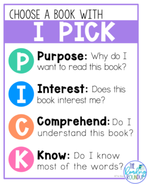 Make Independent Reading More Effective for Your Students - The Reading ...