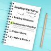 Make Independent Reading More Effective For Your Students | The Reading ...