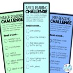 Reading Challenges For Students That Will Transform Them Into Avid ...