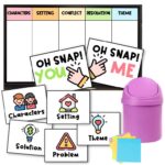 A Story Elements Game That's Sure To Engage Your Students | The Reading ...
