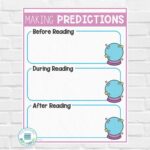 Must-Have Tools For Making Predictions | The Reading Roundup