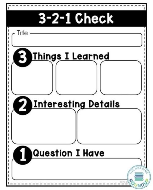 Monitoring Comprehension Activities Guaranteed To Get Kids Thinking ...
