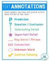 Monitoring Comprehension Activities Guaranteed To Get Kids Thinking ...