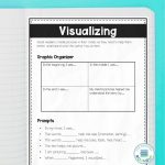 Easy Tips For Teaching The Visualizing Reading Strategy | The Reading ...