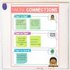 Easy Making Connections Activities To Engage Young Readers | The ...