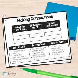 Essential Guide To Making Connections To Reading | The Reading Roundup