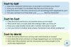 Essential Guide To Making Connections To Reading | The Reading Roundup